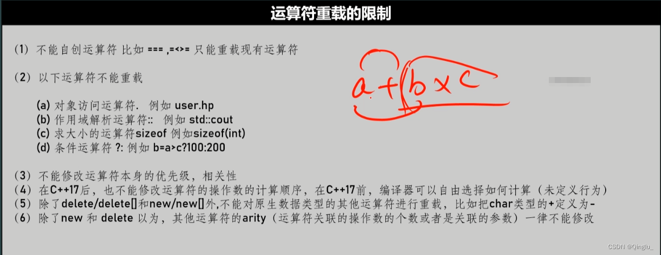 （C++笔记）operator1.2-CSDN博客