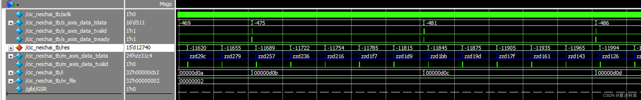 【FPGA】：ip核-----CIC滤波器_cic ip核实现-CSDN博客