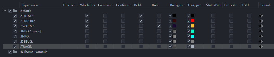 idea插件之：Grep Console 控制台输出最美日志颜色主题_grep console颜色配置方案-CSDN博客