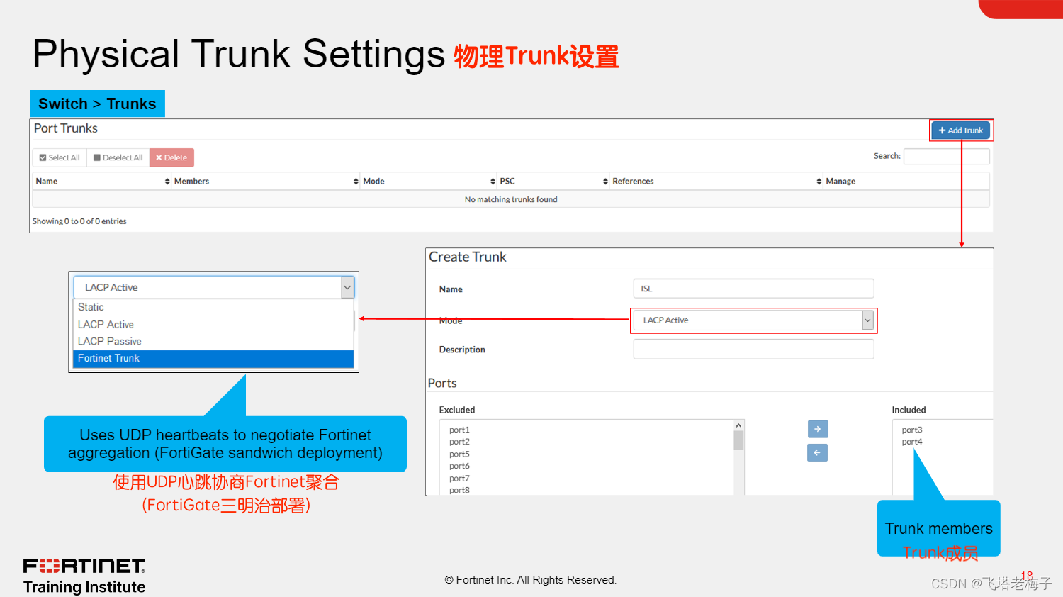 教程篇(7.2) 07. 独立交换机 & FortiSwitch Fortinet网络安全专家 NSE6_fortiswitch mgmt ...