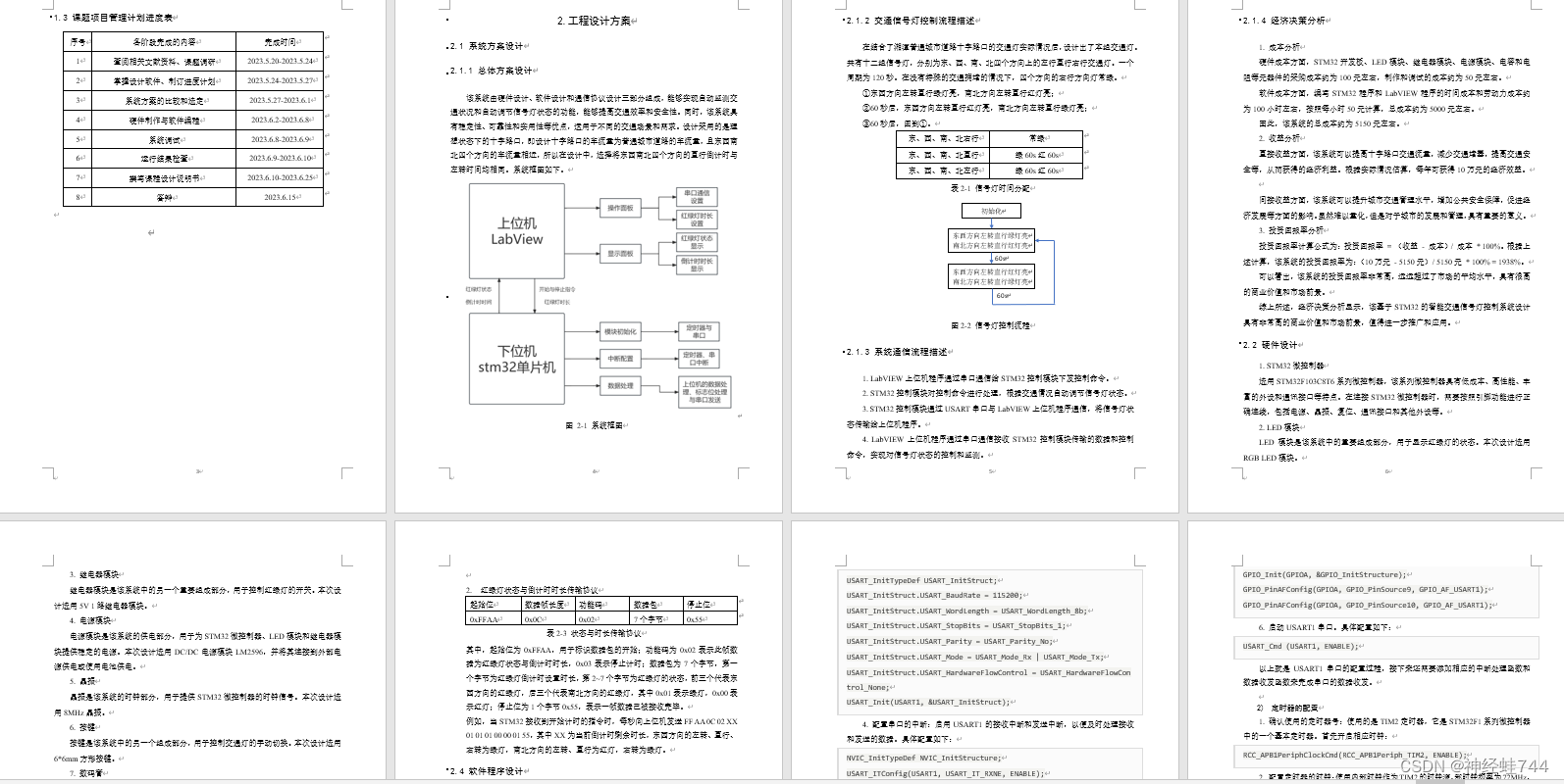 基于stm32的智能交通信号灯控制系统设计基于stm32f103智能交通灯 Csdn博客