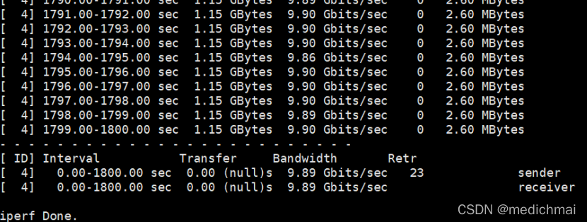 Iperf测试问题处理指南iperf Udp灌包速率上不去 Csdn博客