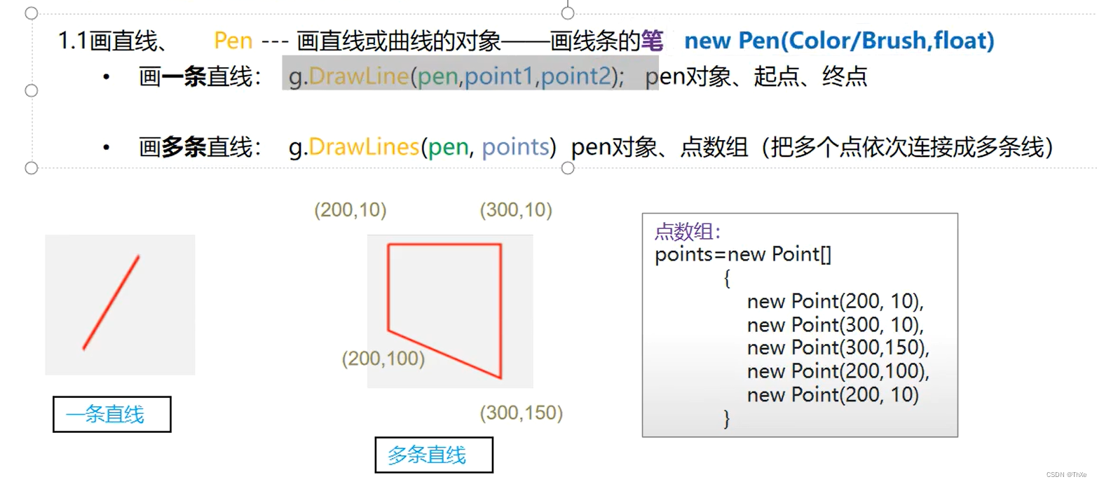 C#GDI绘图基础_c#使用gdi绘制长方体-CSDN博客