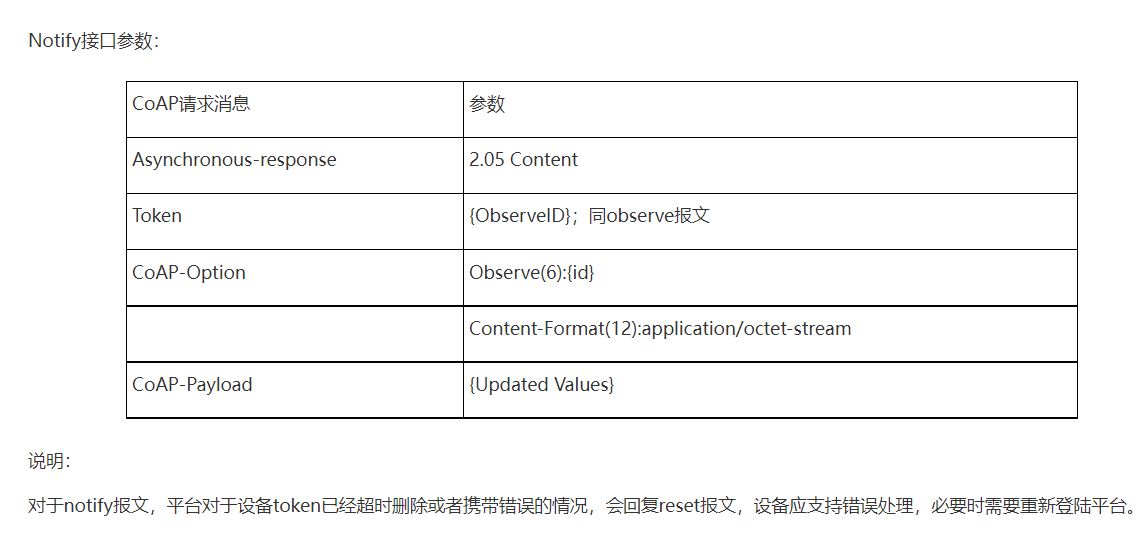 设备接入（LWM2M协议）-CSDN博客