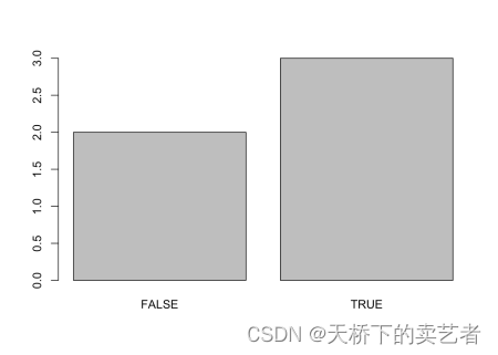 7000字长文，R 中的10 个错误以及如何修复它们（建议收藏）_选择了未定义的列如何解决-CSDN博客
