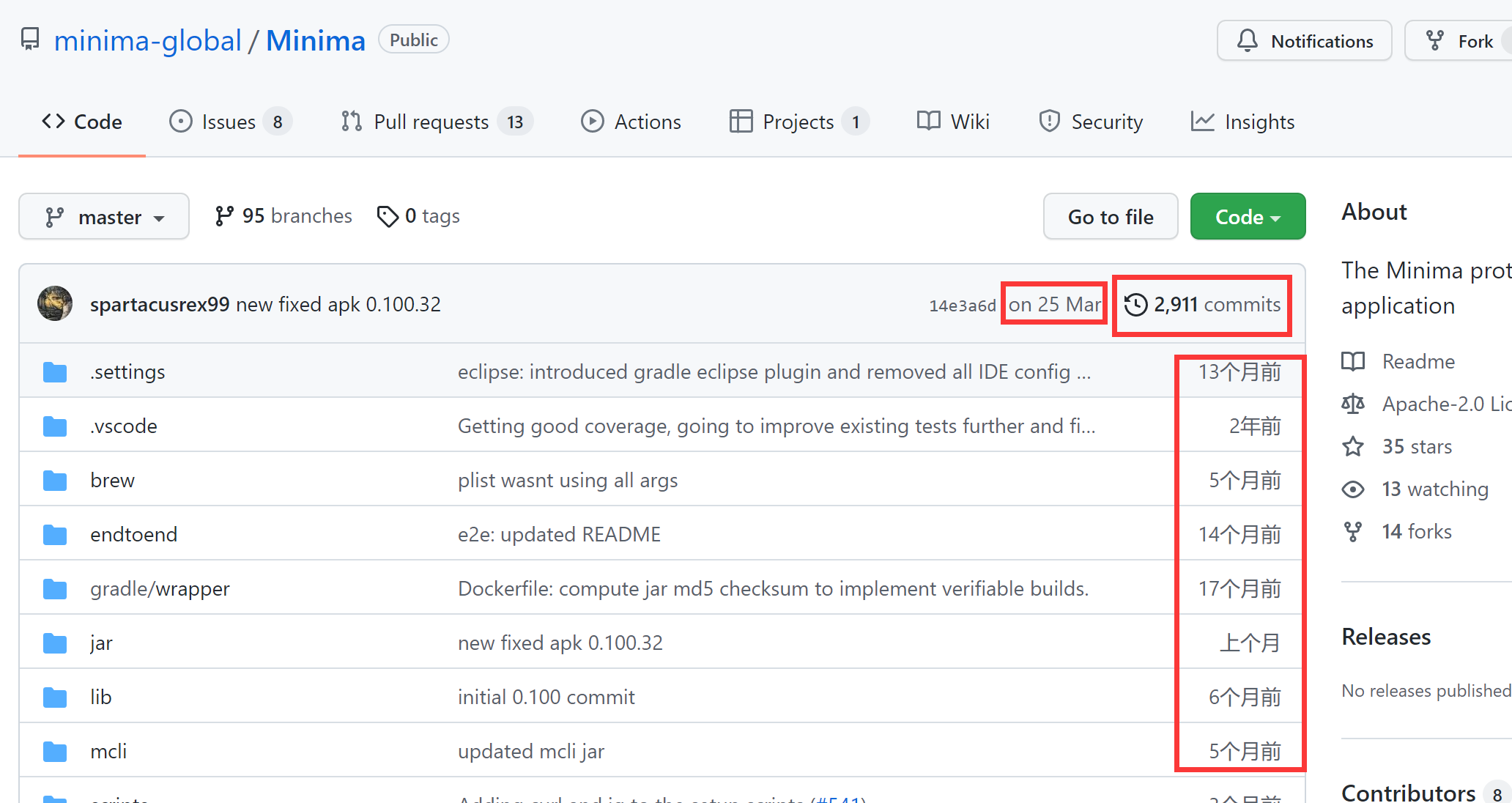 Minima 在Github上开源情况浅析_minima github-CSDN博客