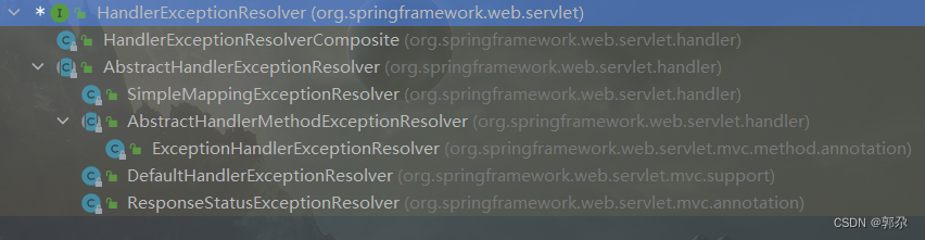 Spring Mvc中的异常处理spring Mvc 的异常处理 Csdn博客