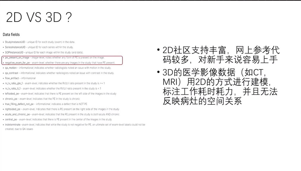 开始monai_smartcachedataset monai-CSDN博客