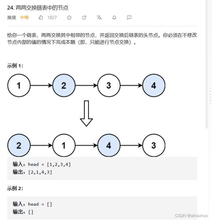 数据结构算法刷题（22）反转链表 Dummy Listnode Next Head Csdn博客