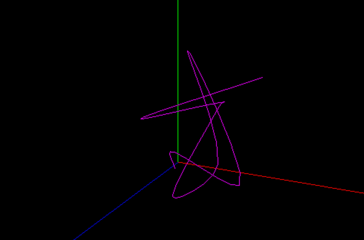 three.js 二维、三维样条曲线_3维 曲线图 js-CSDN博客