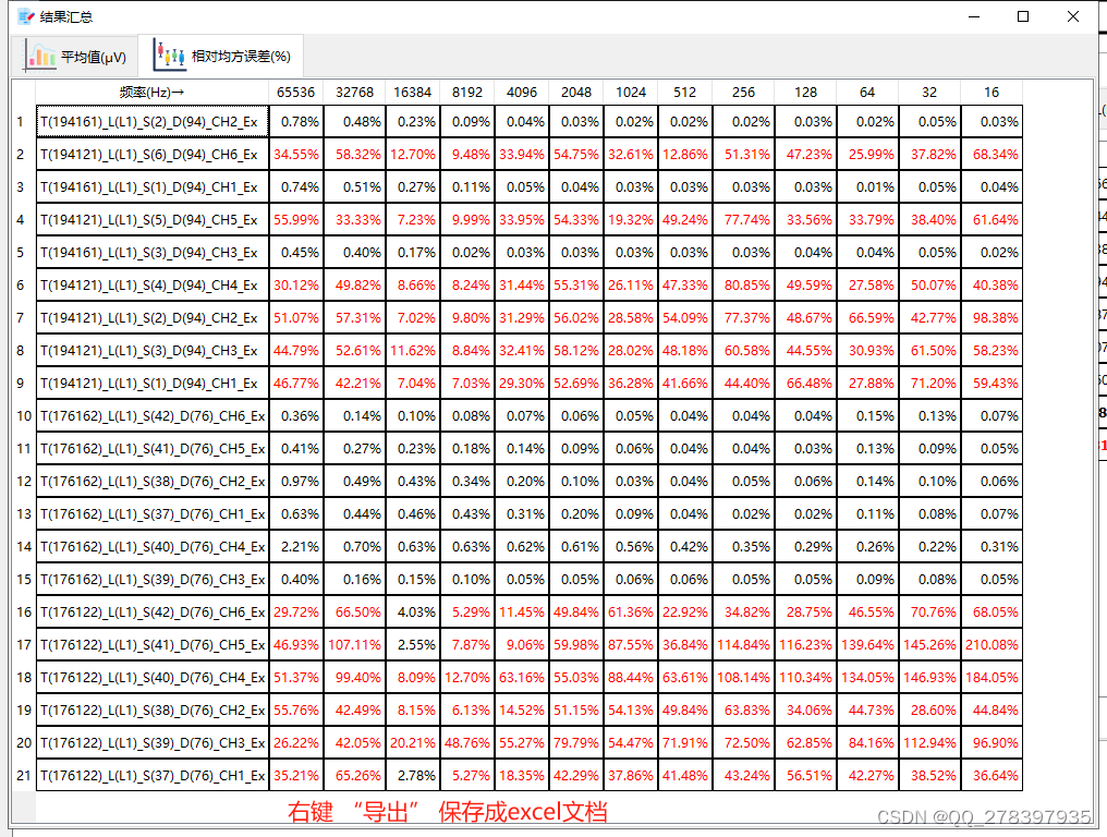 基于QCustomPlot 和 FFTW 应用分享_qcustomplot 线程-CSDN博客