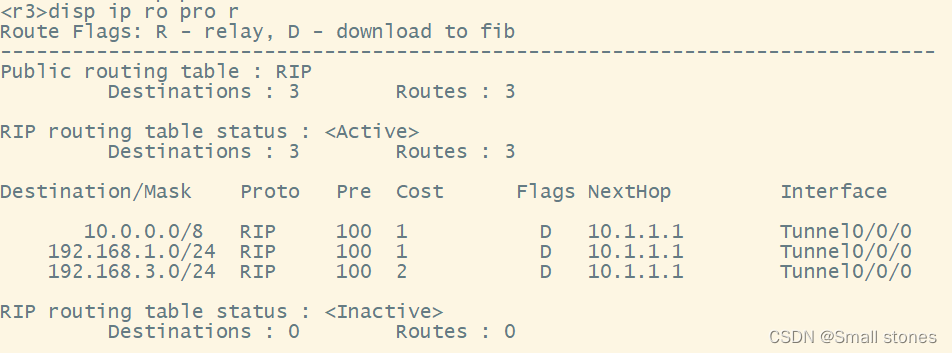 eNSP—MGRE实验_ensp中isp-CSDN博客