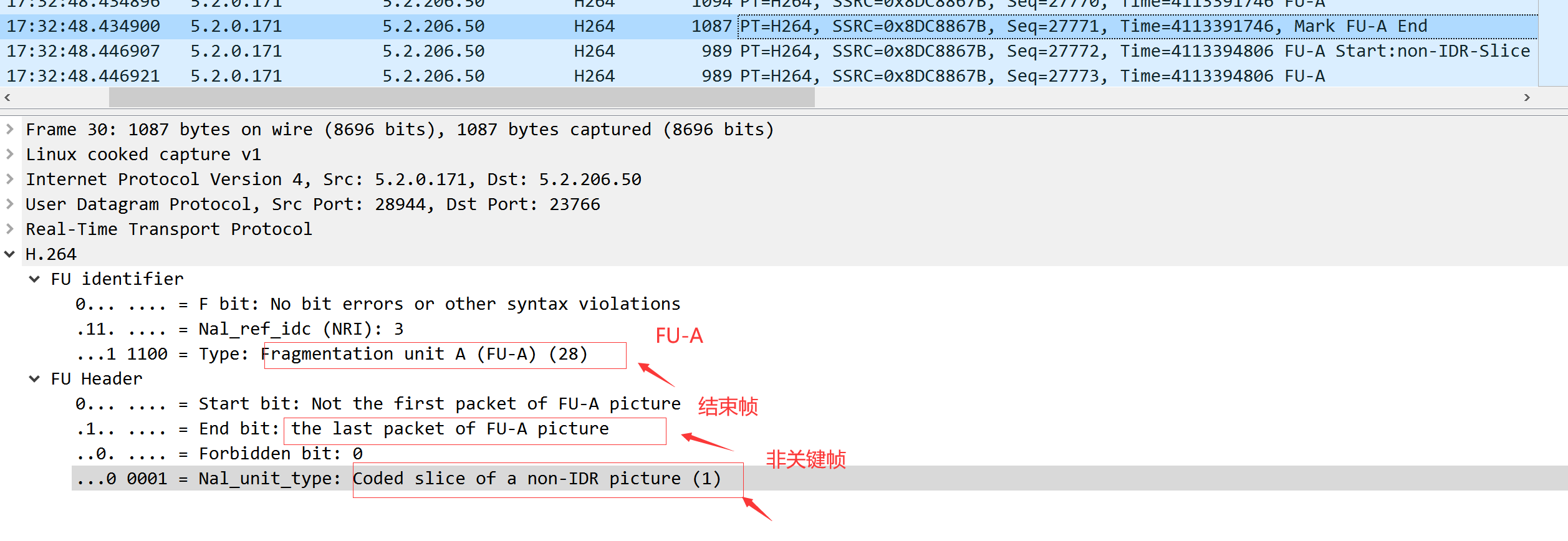 如何使用RTP封装H264视频数据_java 字节数组帧封装成h264-CSDN博客