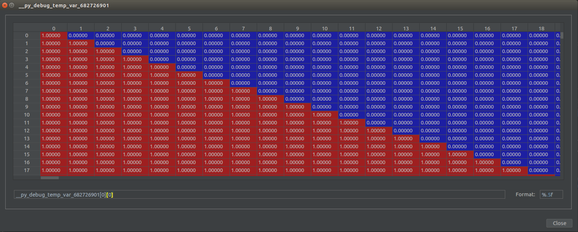【MHA】之 Attention Mask (with back & forward trace) / Causal Mask (with back trace)-CSDN博客