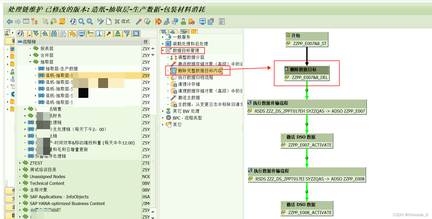SAP BW处理链创建运行_sap bw 处理链-CSDN博客