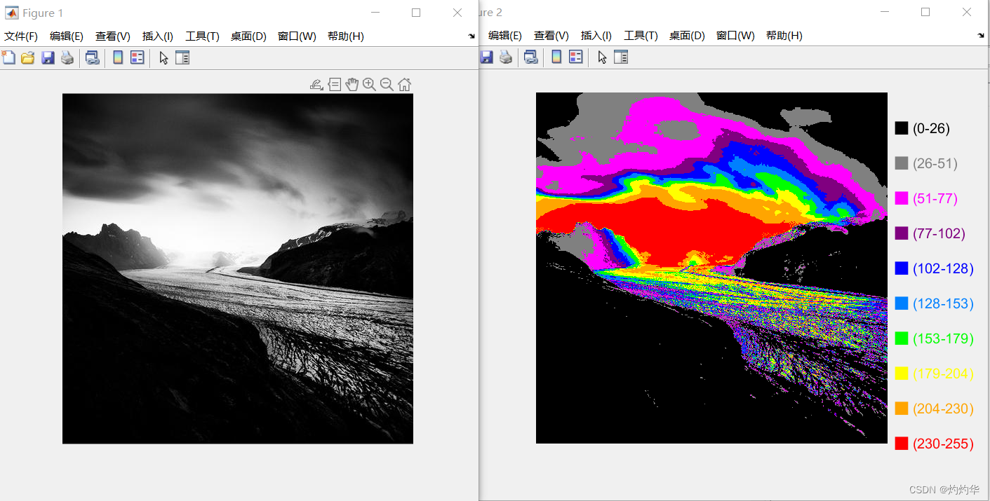 Matlab 根据黑白图灰度值生成伪彩图matlab 灰度图转换为伪彩 Csdn博客 