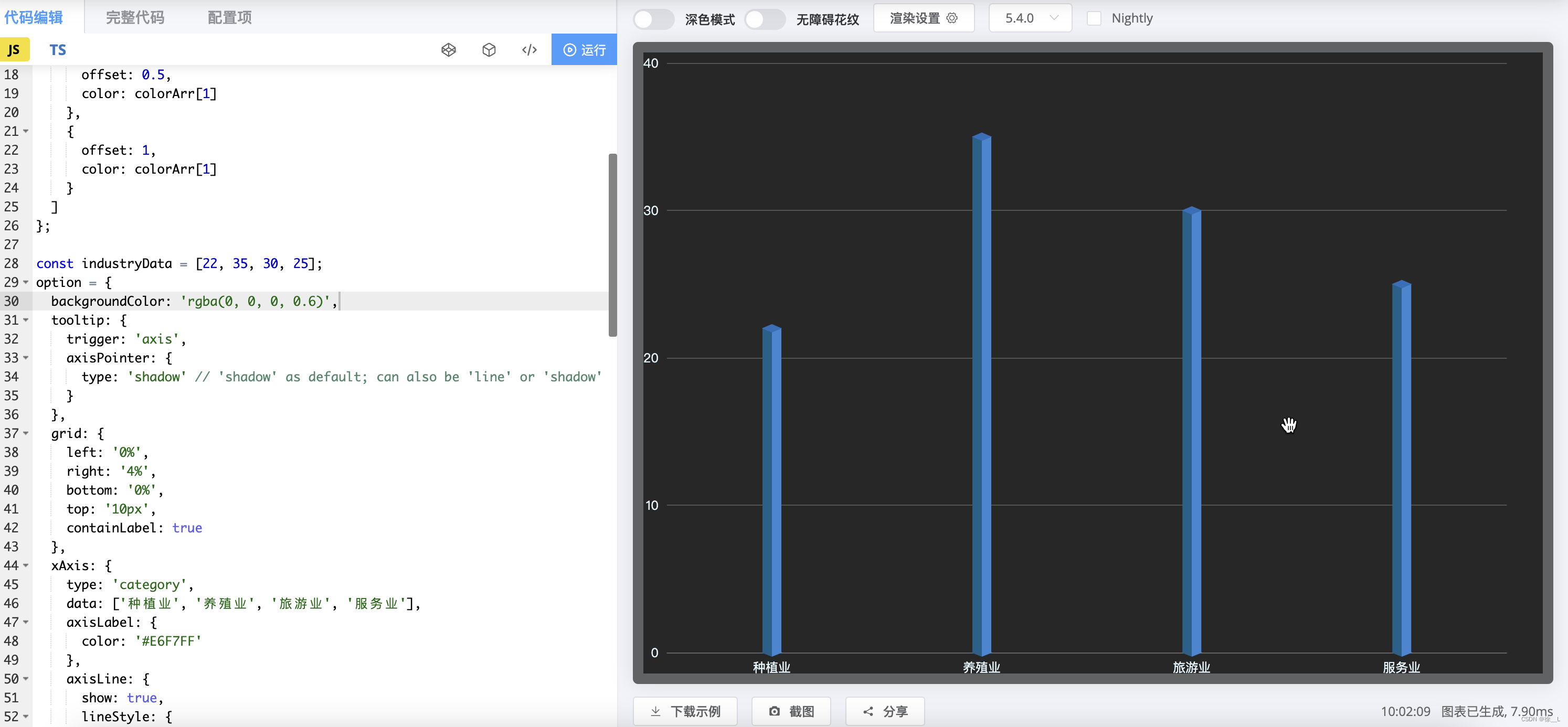 Echarts 3d柱状图 Csdn博客