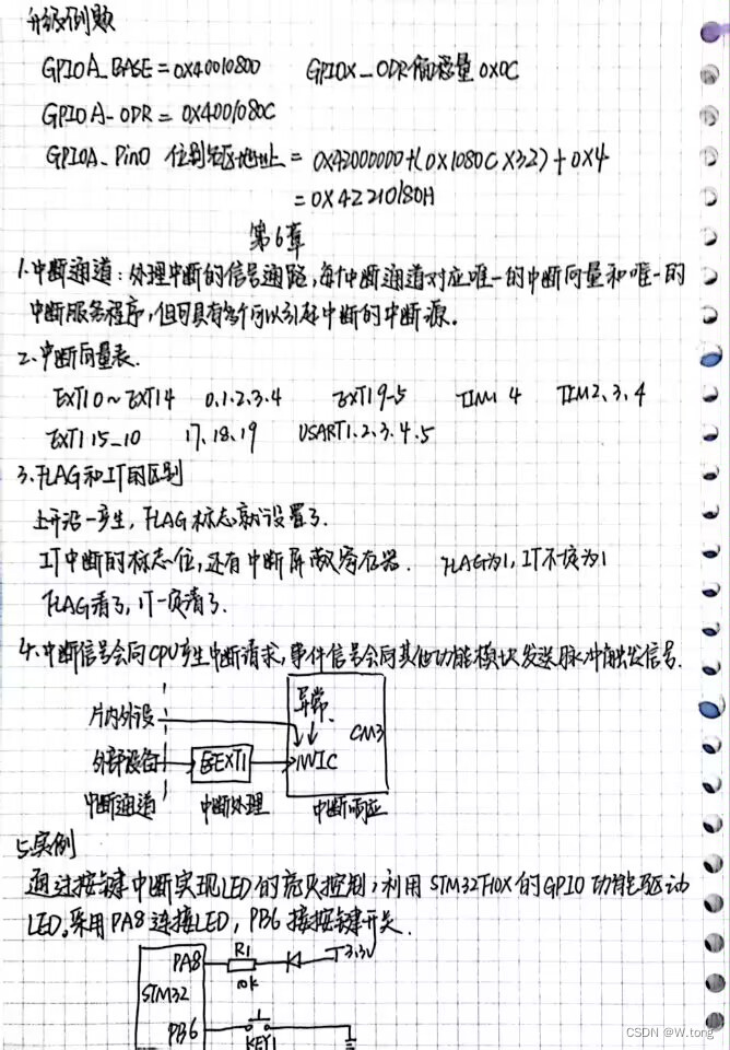 嵌入式系统知识点汇总河北工业大学嵌入式期末 Csdn博客