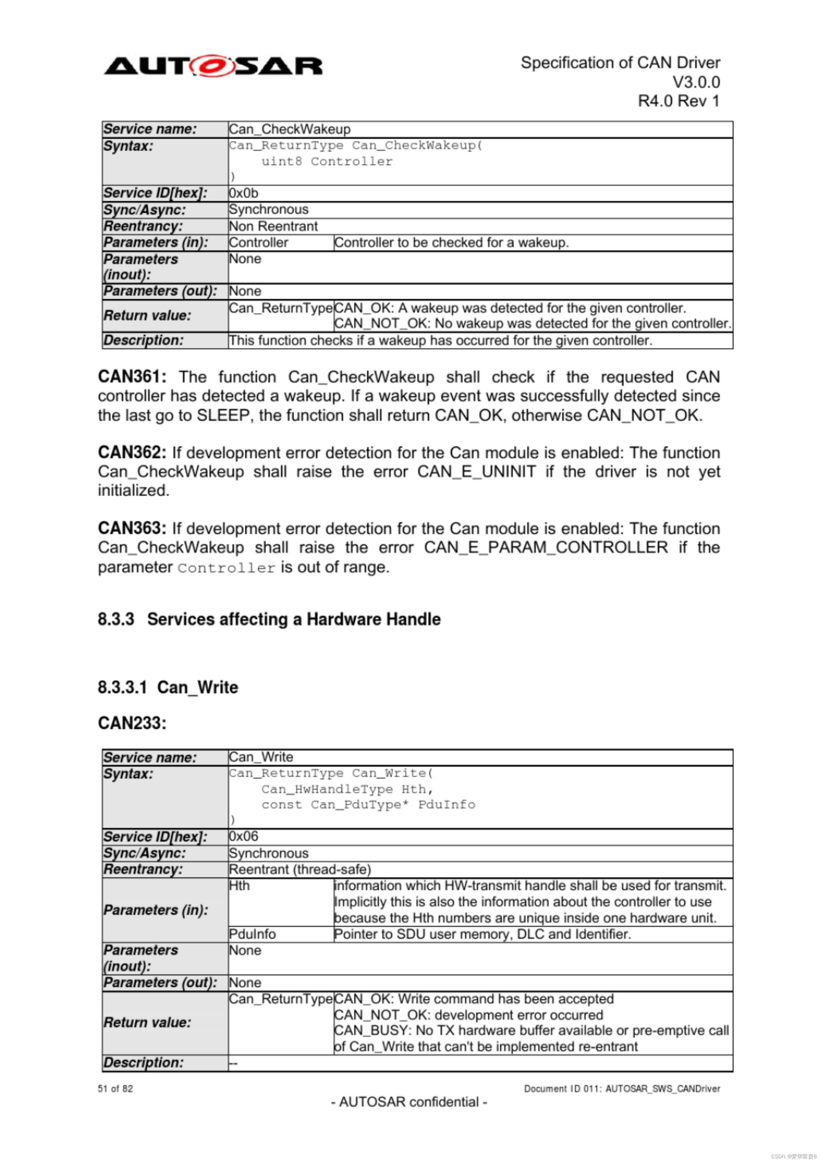 AUTOSAR_SWS_CANDriver4-CSDN博客