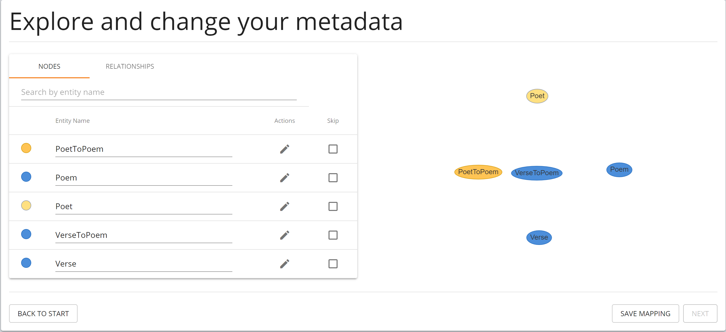 图数据库初探——4. mysql数据导入neo4j（desktop界面导入）_将mysql数据导入neo4j-CSDN博客