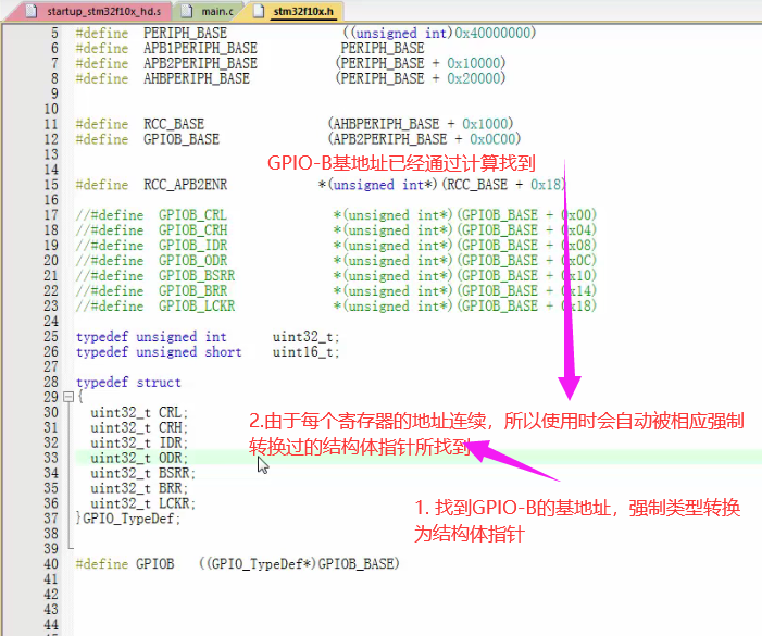 【stm32 野火】（四）构建库函数雏形，结构体封装stm32库函数封装 Csdn博客
