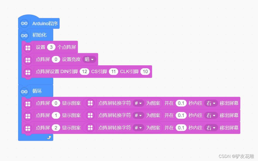 【雕爷学编程】arduino动手做(163) 大尺寸8x8led方格屏模块6arduino 8×8 Led点阵 Csdn博客