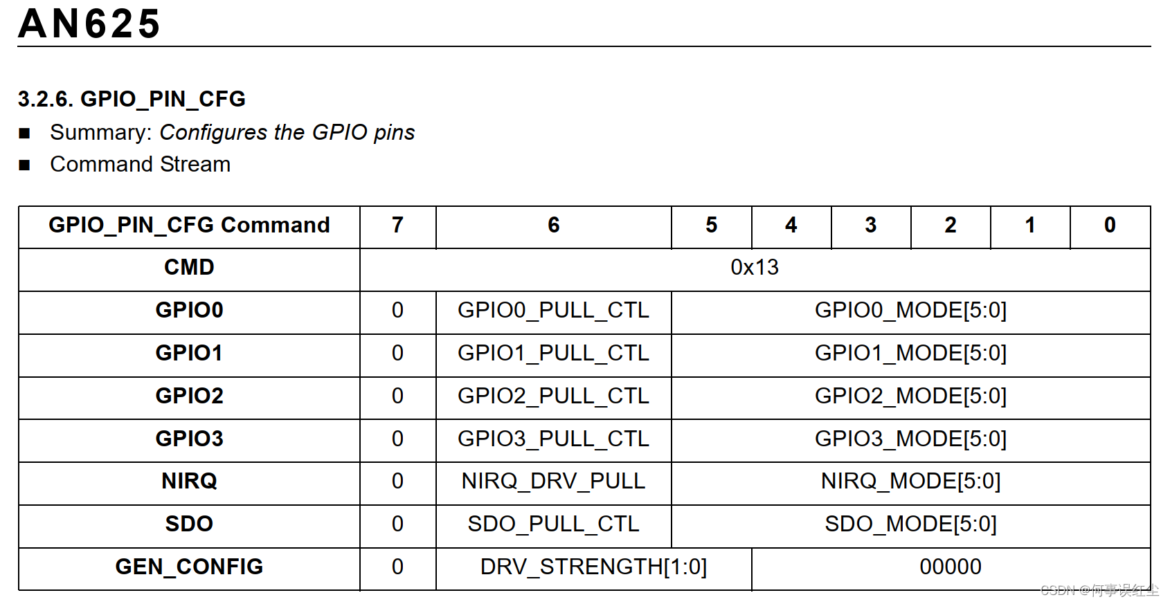 si446使用记录（二）：使用WDS3生成头文件-CSDN博客