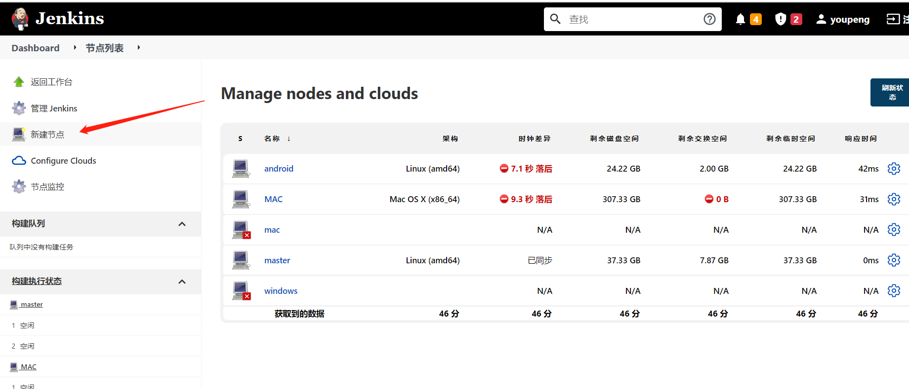 jenkins+xcode插件在mac上构建iOS项目（含构建脚本）_jenkins xcode-CSDN博客