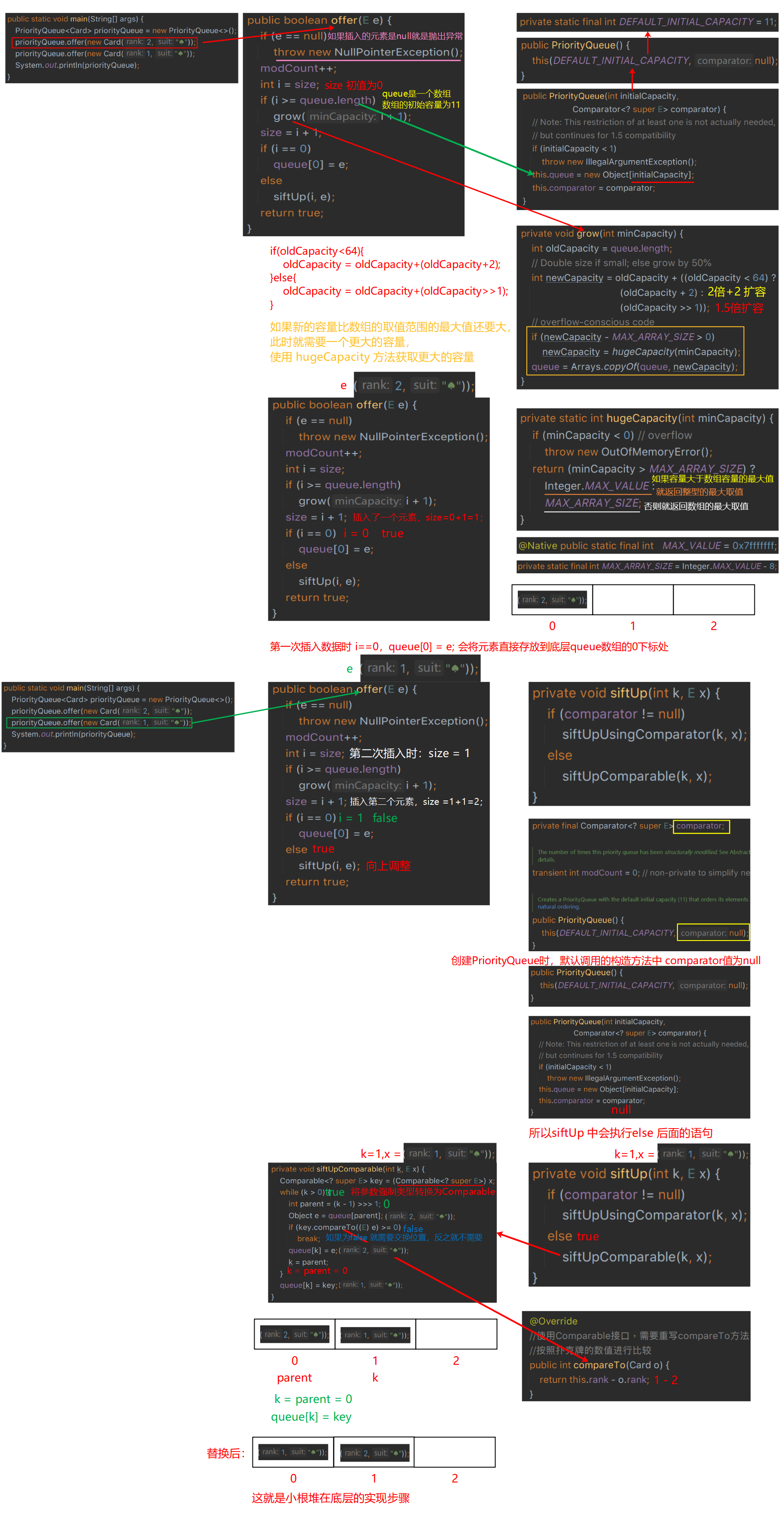 【Java---数据结构】优先级队列 PriorityQueue（堆）_priorityqueue java 堆-CSDN博客