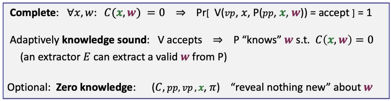 ZKP2 Overview of Modern SNARK Constructions (Dan Boneh)-CSDN博客