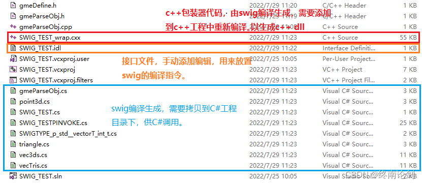 SWIG学习记录（三）SWIG封装C#API实例_swig c# 访问 c结构体例子-CSDN博客