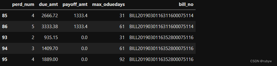 Python：关于RollRate&Vintage的研究与应用_python vintage-CSDN博客