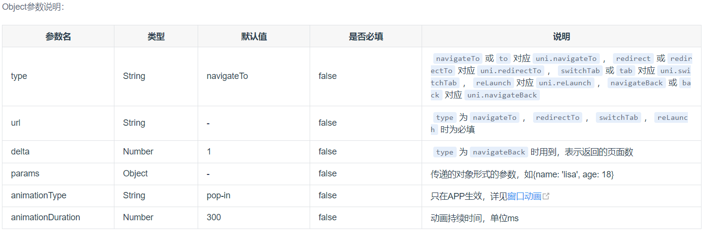 uniapp uview2 使用笔记_uni.$u.route-CSDN博客