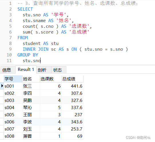 【mysql综合练习1】46删除“s002”同学的“c001”课程的成绩 Csdn博客 