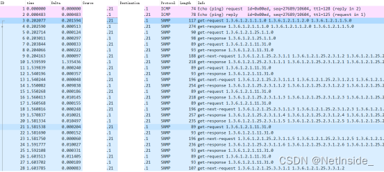 NetInside网络安全分析保障某港口护网行动（二）_netscript 4118端口-CSDN博客