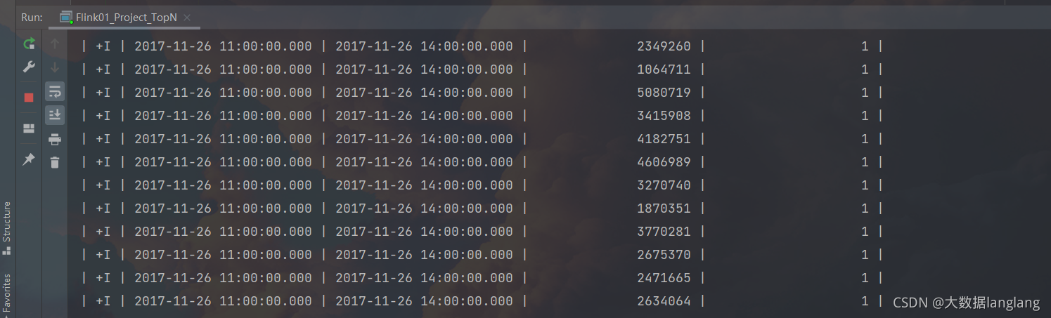 Flink错误 Sql Parse Failed Non Query Expression Encountered In Illegal Context Csdn博客