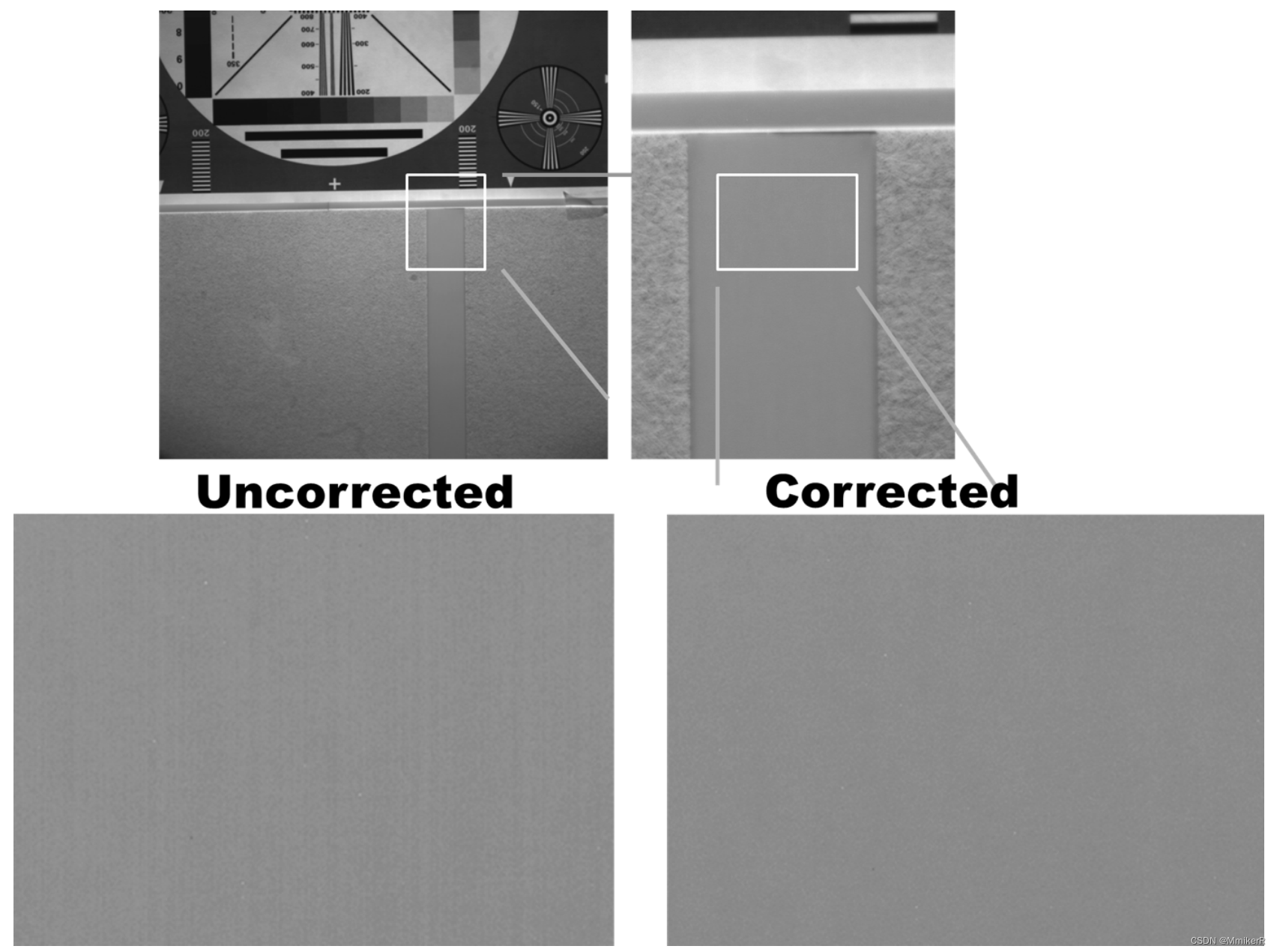 安森美PYTHON系列CMOS图像传感器FPGA开发方案简介_安森美cmos qe参数-CSDN博客