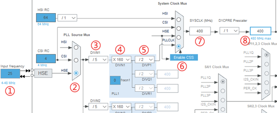 【STM32Cube笔记】4-STM32Cube配置时钟设置_stm32cubeide如何打开时钟配置界面-CSDN博客