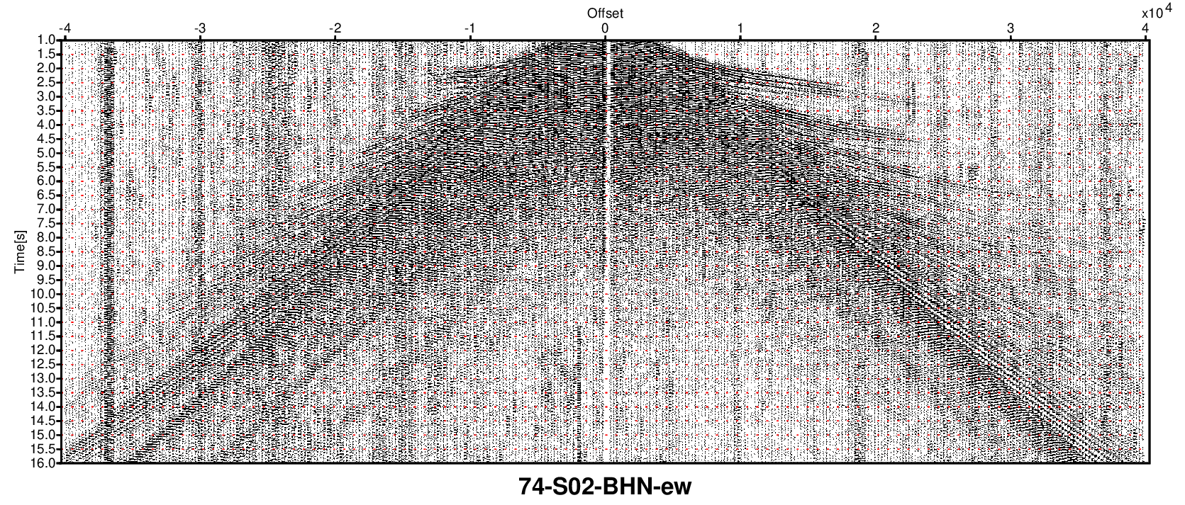 如何使用segy数据绘制地震剖面-CSDN博客
