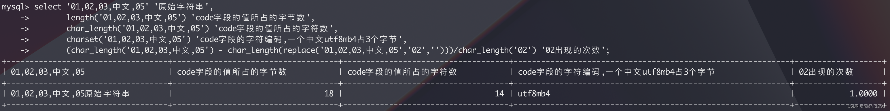 Mysql常见sql语句sql统计出现次数 Csdn博客
