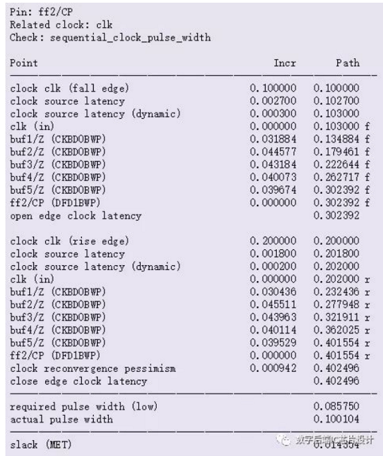 CRPR的几种影响-CSDN博客