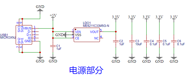 手把手教你画一块STM32最小系统板_stm32最小系统板原理图-CSDN博客