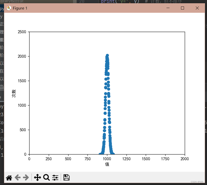 使用python进行正太分布的统计并绘制出直方图python 正态分布图我是大帅比的博客 Csdn博客