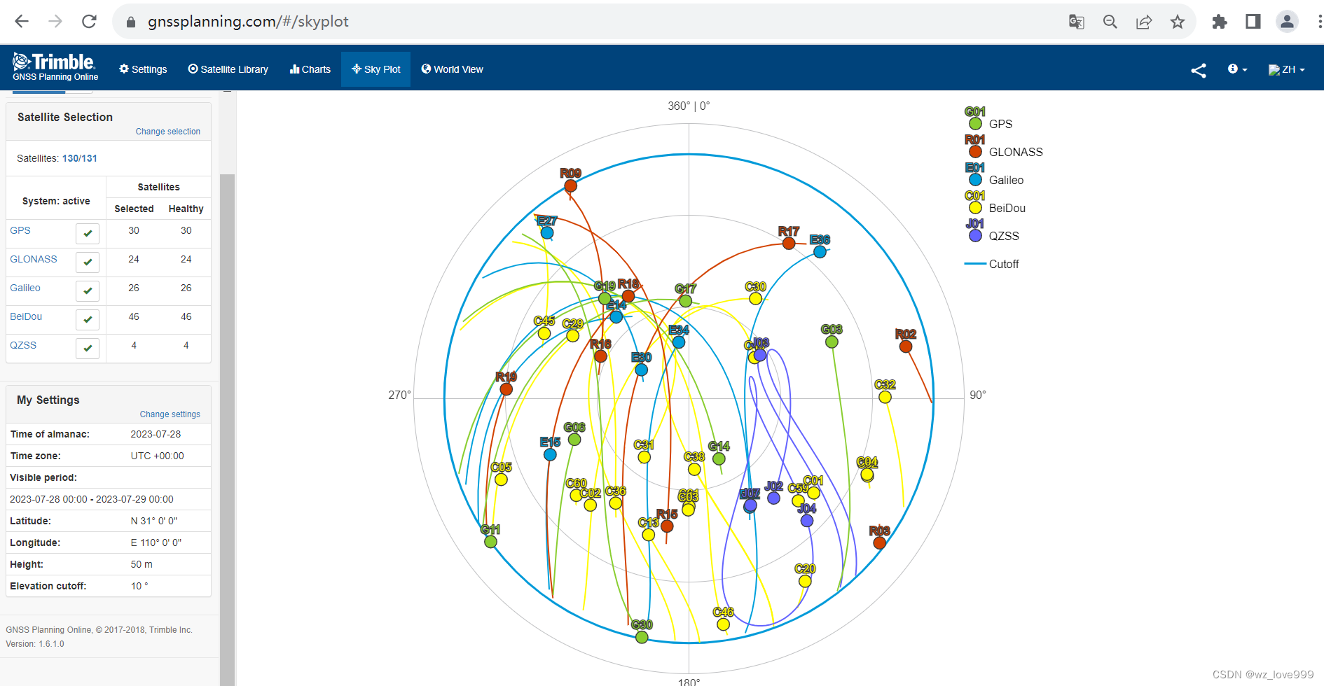 GNSS常用网站_如何看gnss站点-CSDN博客