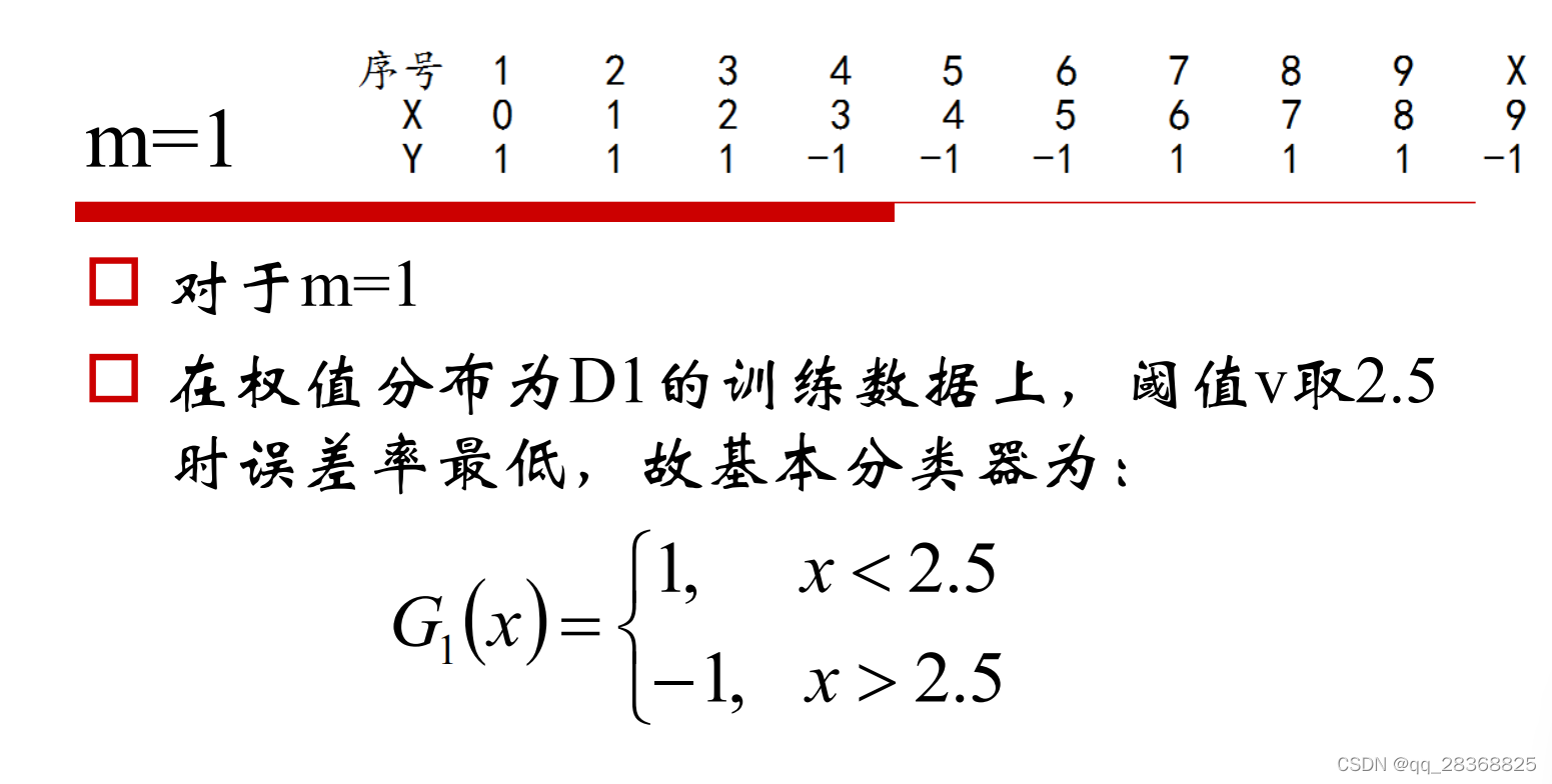 梯度提升树和xgboost梯度提升决策树和xgboost Csdn博客