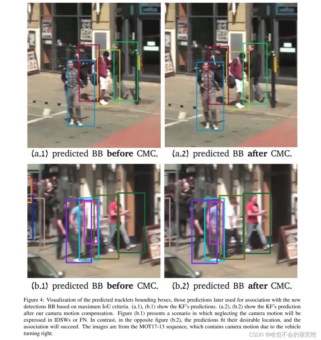 BoT-SORT: Robust Associations Multi-Pedestrian Tracking 论文详细解读_botsort多 ...