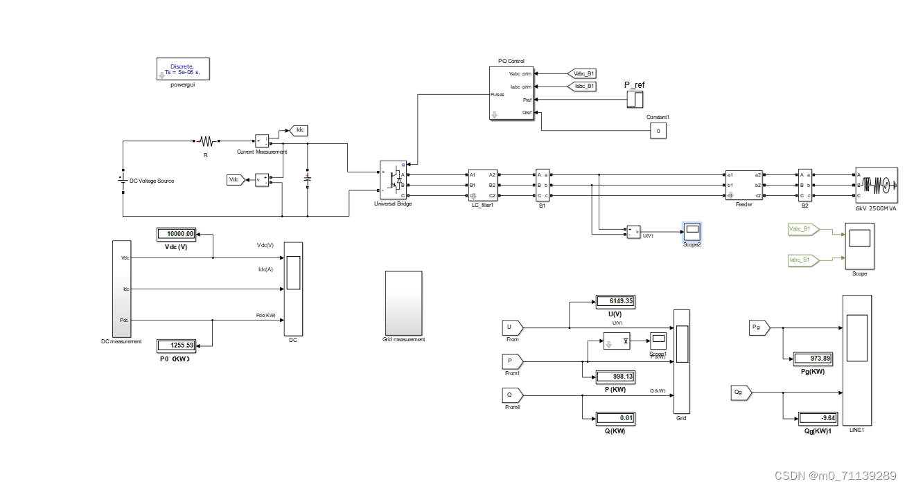 vsc定功率控制系统（simulink仿真模型）_vsc定功率控制的约束条件是什么-CSDN博客