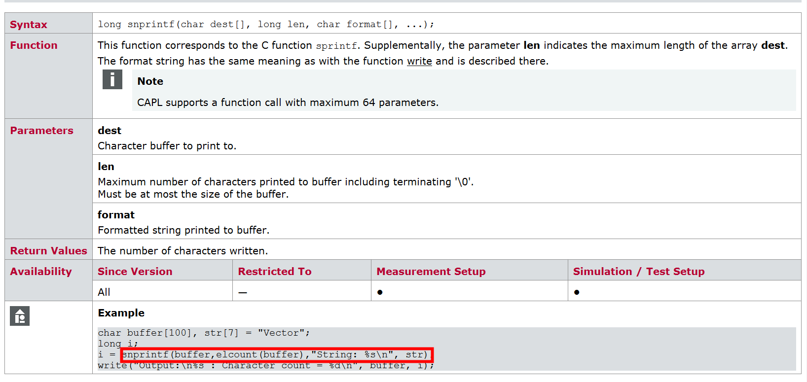 CAPL——报文周期检测_testwaitfortimeout-CSDN博客