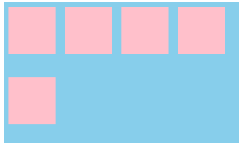 带你由浅入深的了解 flex 的基础用法_flex用法-CSDN博客