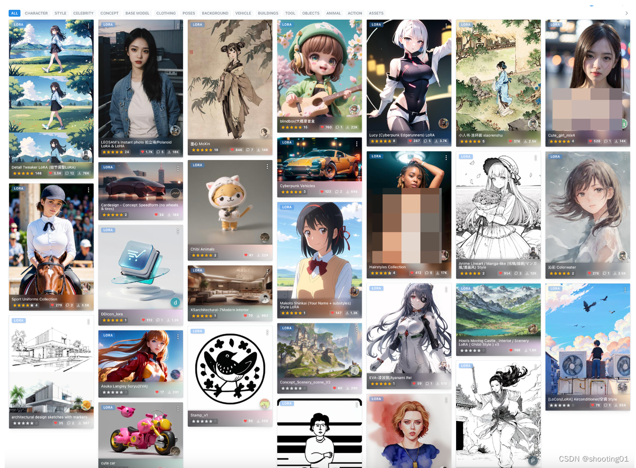 AIGC学习手册_liblib.al-CSDN博客